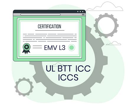 Outsource Development Services Fairbit