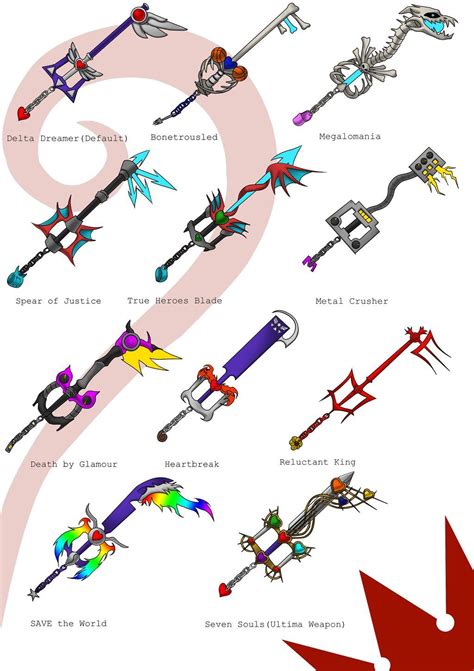 Fanart Kingdom Tale Keyblades By Phi 9009 On Deviantart Kingdom
