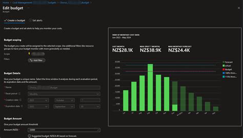 Azure Cost Optimisation Best Practices Chorus