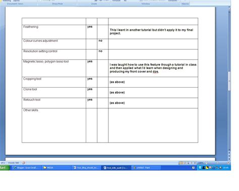 Grace Smallman Final Skills Audit
