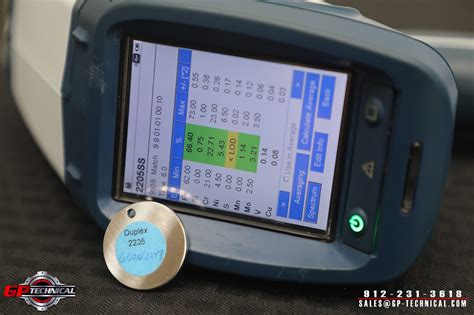 Bruker S1 Titan 600 Handheld Xrf Analyzer Gp Technical