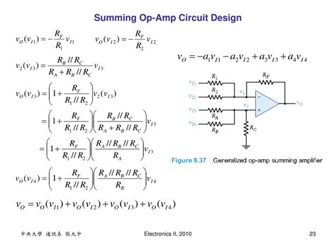Ppt The Ideal Operational Amplifier Powerpoint Presentation Free