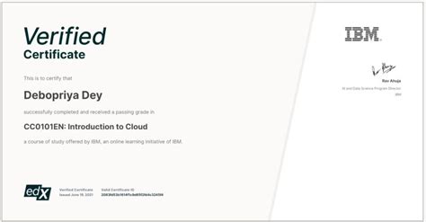 Debopriya Dey On Linkedin Cloudcomputing Ibmcloud Edx