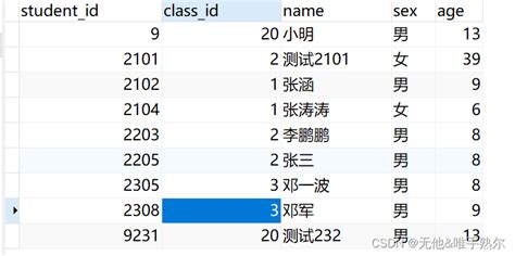 Spring 5中使用jdbctemplate的queryforobject，部分字段为nullqueryforobject Integer可能为null吗 Csdn博客