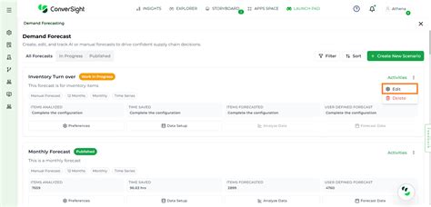 Demand Forecast — Conversight Documentation