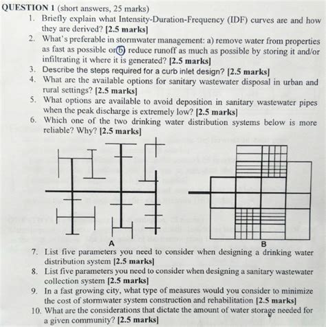 uestion 1 short answers 25 marks 1 briefly