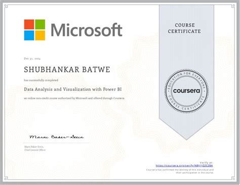Powerbi Datavisualization Continuouslearning Finance Careergrowth Dataanalysis Coursera