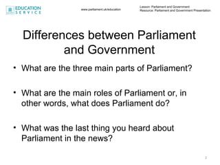 Parliament And Government Presentation Ppt