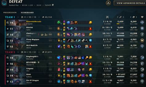 People Who Refuse Defeat Rleagueoflegends