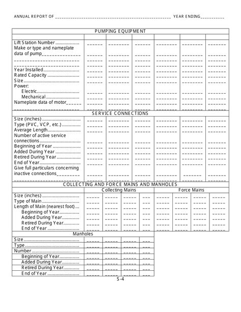 2022 Kansas Water Utility Class C Annual Report Fill Out Sign Online