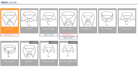 オーダーシャツのデザイン仕様 オーダースーツのsuit Ya