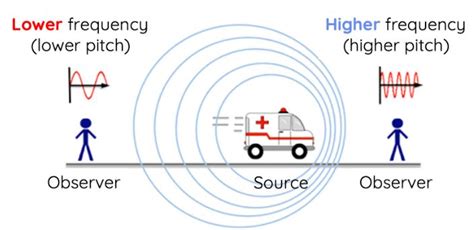 Engineering Techtalk Electricalengineering Interviewprep