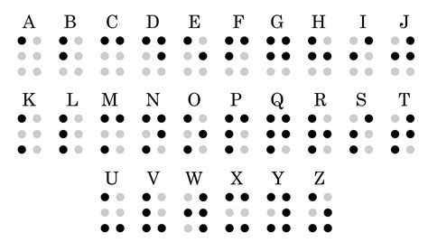 Braille Is A Tactile Writing System 7659930 Vector Art At Vecteezy