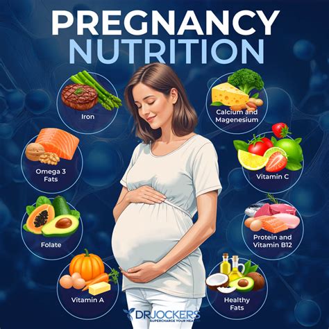 Vitamin A Benefits Sources And Signs Of Deficiency