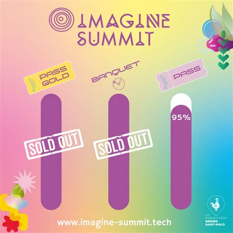 Rennes Imaginesummit Innovation Entrepreneuriat Le Poool X La French Tech Rennes St Malo