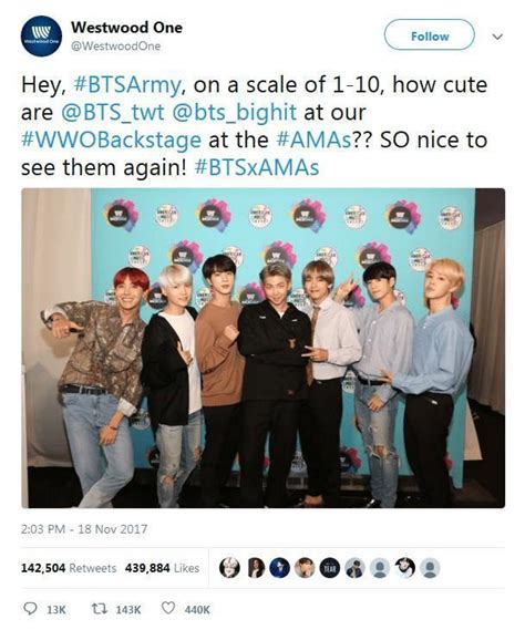 The K Pop Invasion A Look At Americas New Young Audio Centric