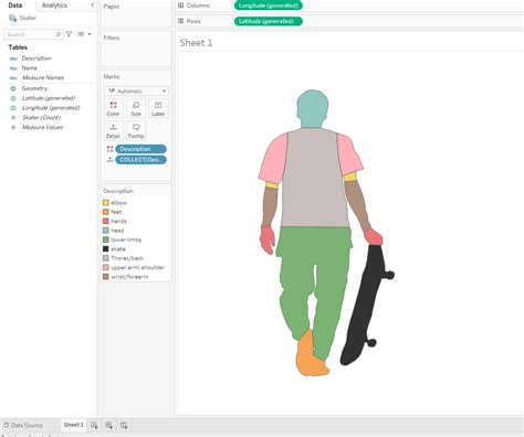 How To Make A Custom Polygon Map For Tableau By Aramis Farias Medium