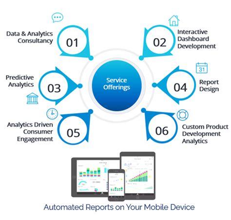 Data Engineering And Data Science Netz Consulting