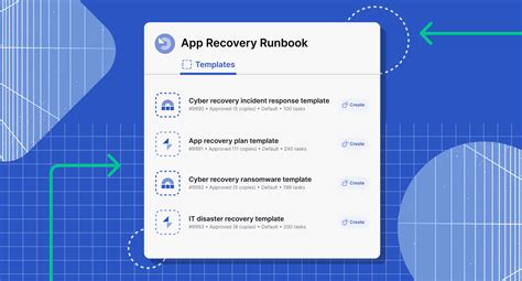 Runbook Templates Simplify Technology Operations