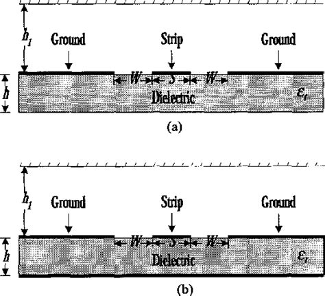 Figure 1 From Coplanar Waveguide Balanced Amplifier Using Bipolar