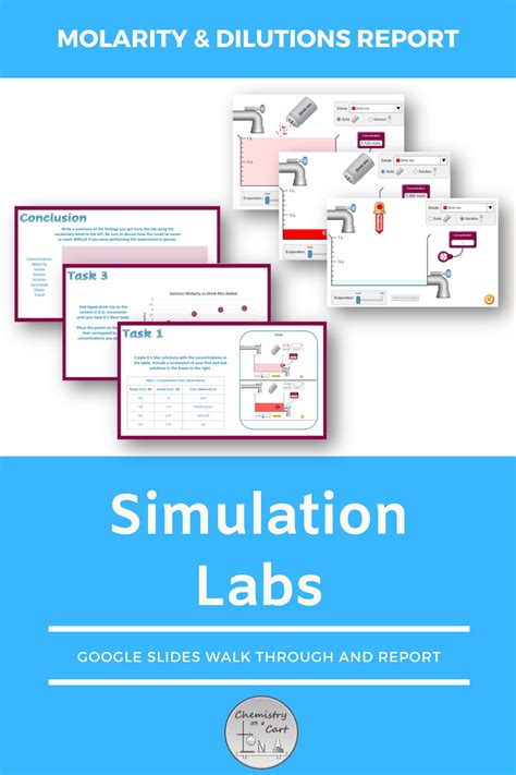 Acid And Base Phet Lab Answer Key At George Partington Blog