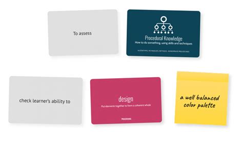 Learning Objective Design Deck Learningdesigntools