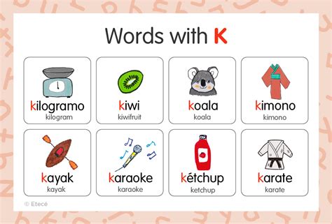 Spanish Pictures And Words