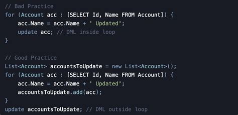 20 Salesforce Apex Code Best Practices Apex Hours