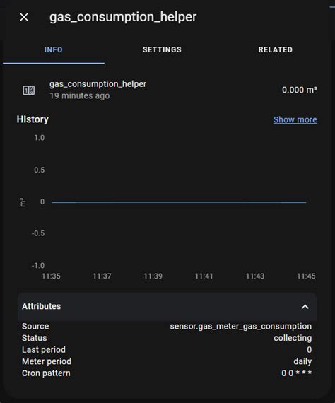 Daily Consumption Card From P1 Slimme Meter Configuration Home