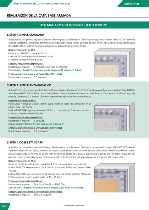 Guiacoteterm2017 Tonimartos Página 128 Flip Pdf En Línea Pubhtml5
