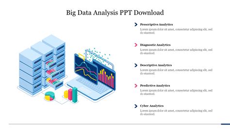 Add To Cart Big Data Analysis Ppt Download Presentation