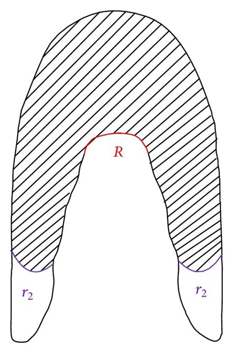 Curvature Variations In Deformation Process A Initial State B