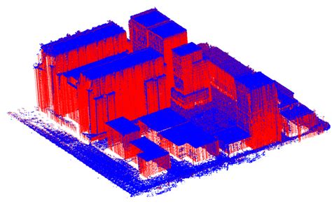 Completed Large Scene Point Cloud Red Points Indicate The Completed