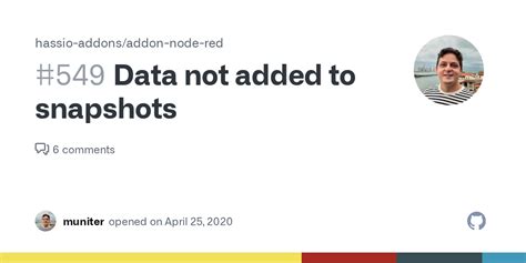 Data Not Added To Snapshots · Issue 549 · Hassio Addonsaddon Node Red · Github