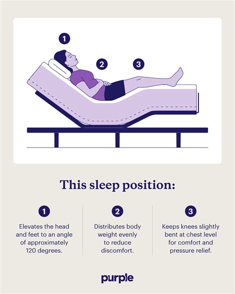 What Is A Zero Gravity Bed 6 Key Benefits
