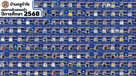 The Classroom Tutor Added A New Photo The Classroom Tutor