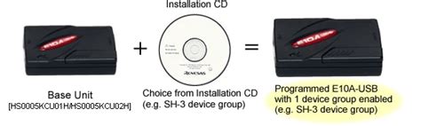 Optional Products For E10a Usb Renesas 瑞萨电子