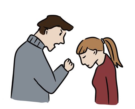 Fysisk Og Psykisk Vold I Parforholdet Center For Mentalisering