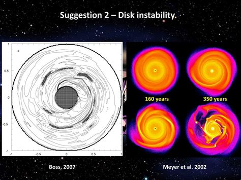 Ppt Planet Formation Some Theoretical Considerations Powerpoint