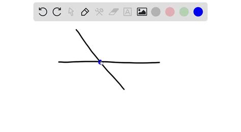 ⏩solvedgiven The Graph Determine The Simultaneous Solution Numerade