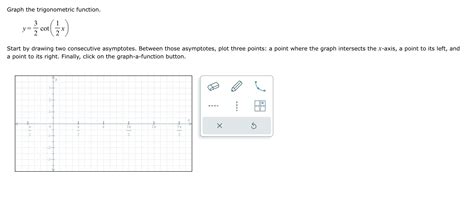 Solved Graph The Trigonometric Functiony32cot12xstart By