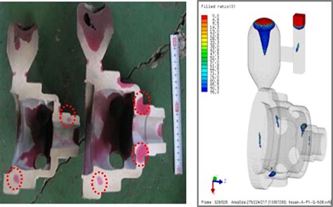 B Defect Mapping For Shrinkage Porosity Casting Defect Between Adstefan Results And Shop Floor