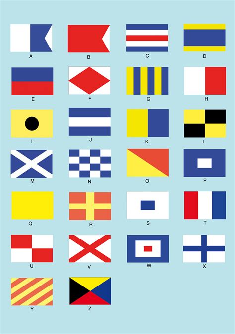 Maap Media Art Asia Pacific Naval Signal Code