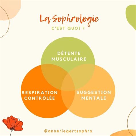 ⚙️ Mes Outils Loutil Principal Que Jutilise Pour Vous Accompagner Est La Sophrologie On En A