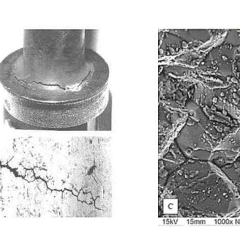 A Baffle Former Bolt Cracked In Belgiumstihange 1 Nuclear Reactor