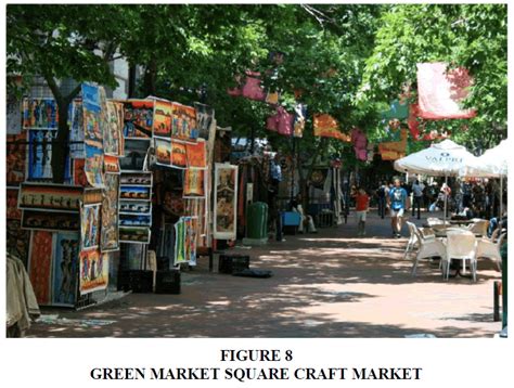 Immigrant Trade In Wood Crafts Stones And Beads In Cape Towns Craft