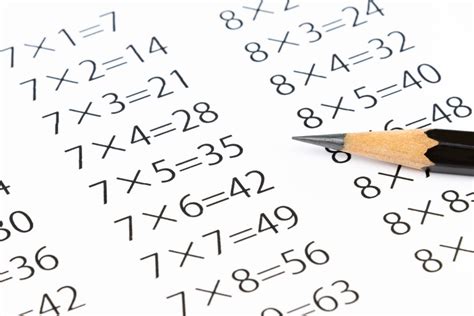 ＜算数の難関！＞苦戦する子はつらい九九。みんなはどうやって子どもに覚えさせていた？ ママスタセレクト