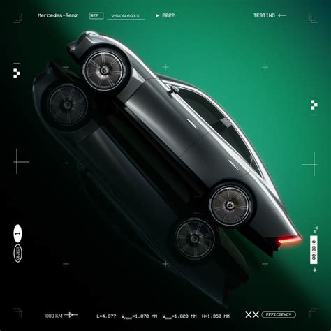 Ralph Parshall On Linkedin 601 Miles To The Charge Is Projected