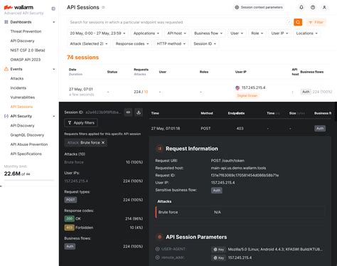 Enumeration Attack Protection Wallarm Documentation