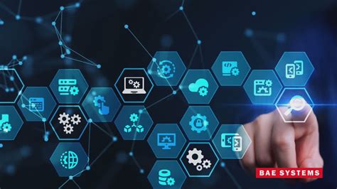 Video Bae Systems Inc On Linkedin Digitalengineering
